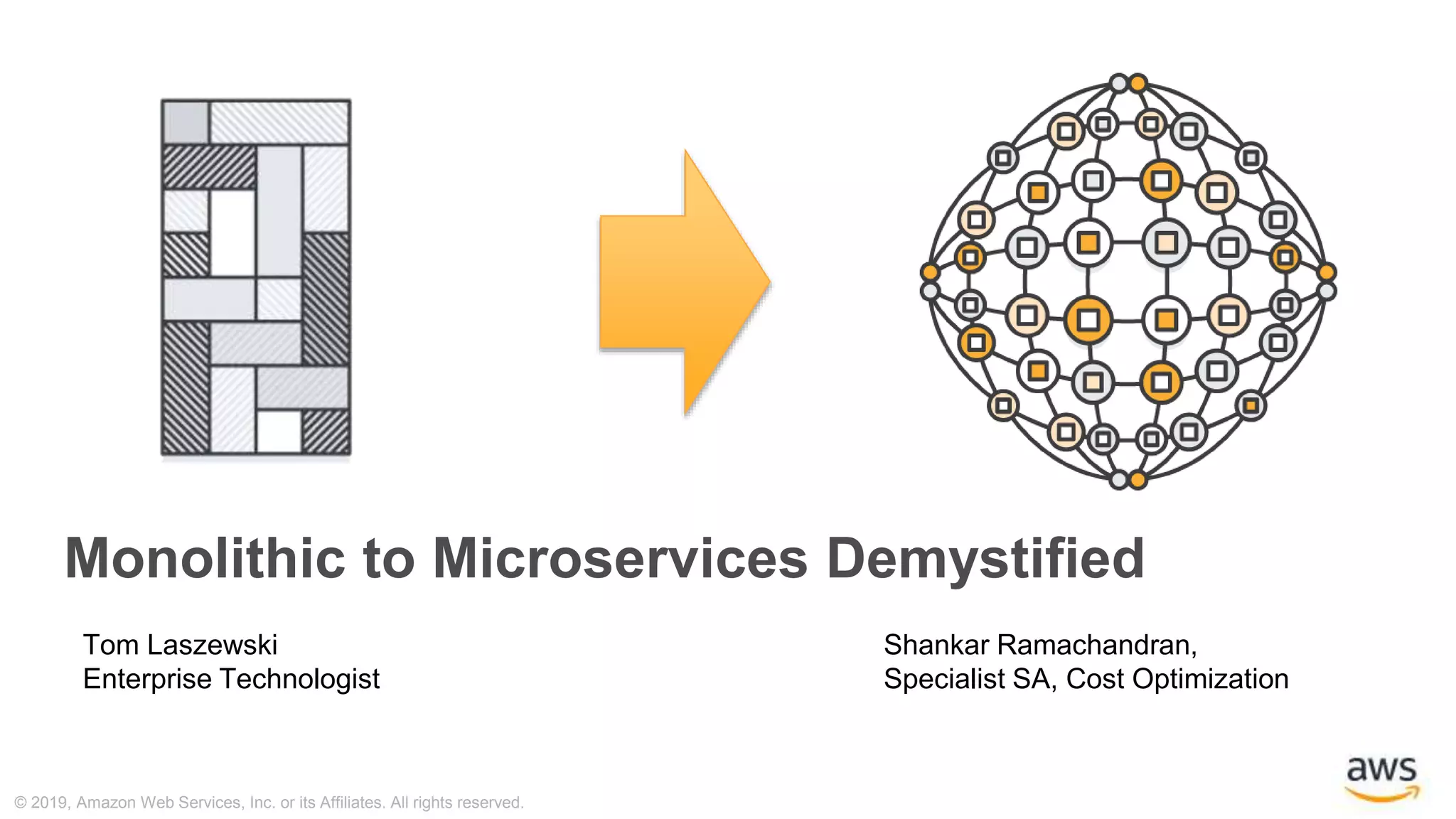 Monolithic to Microservices Demystified | PPT