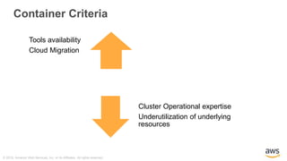 Monolithic to Microservices Demystified | PPT