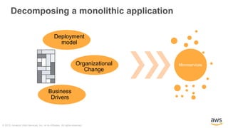 Monolithic to Microservices Demystified | PPT