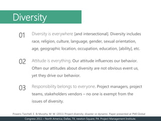 Inclusive Project Management: Suggestions for Fostering Diverse and ...