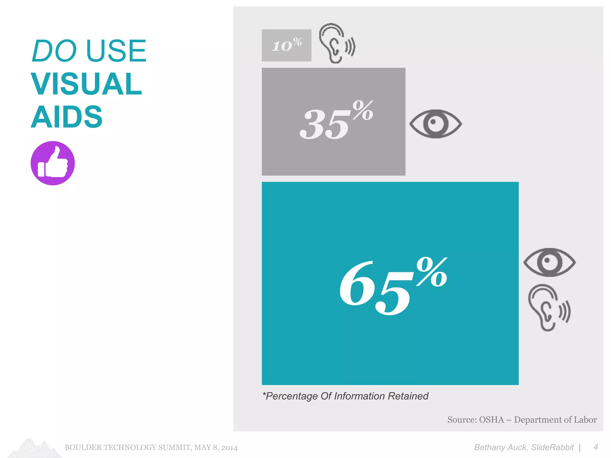 Tech summit presentation_deck_formatted | PPTX