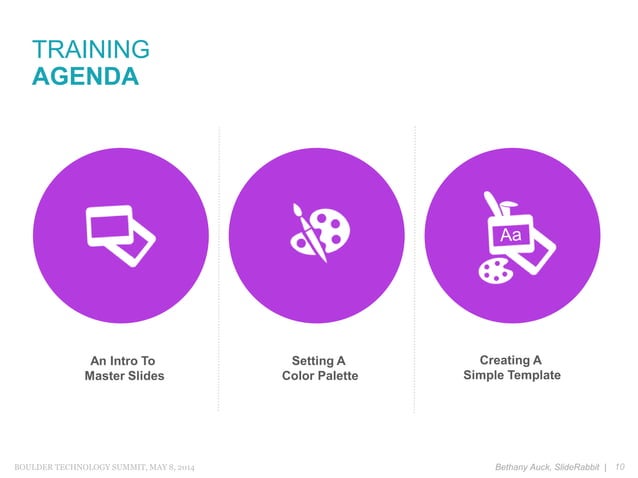 Tech summit presentation_deck_formatted | PPT