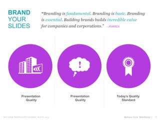 Tech summit presentation_deck_formatted | PPT