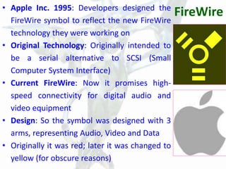 Tech Symbols – Origin and Meaning - Sanjoy Sanyal | PPTX