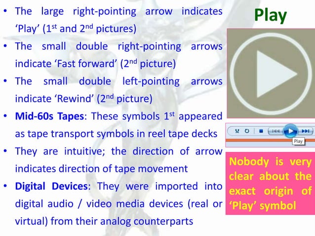 Tech Symbols – Origin and Meaning - Sanjoy Sanyal | PPT