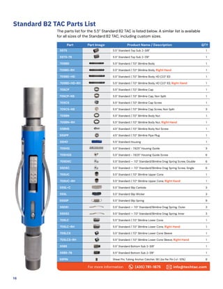 TechTAC® Product Catalog 2025 - Tubing Anchor Solutions | PDF