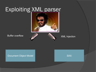 SOA Architecture & SOAP Protocol Architecture Detail & Attack Vector | PPT | Web Development ...