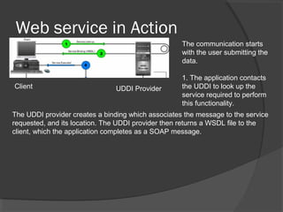 SOA Architecture & SOAP Protocol Architecture Detail & Attack Vector | PPT | Web Development ...