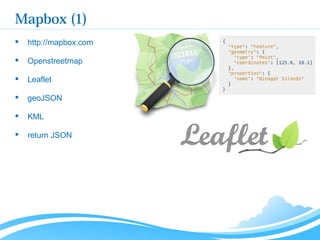 Mapbox | PPT