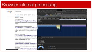 Deep dive into browser internal processing | PDF