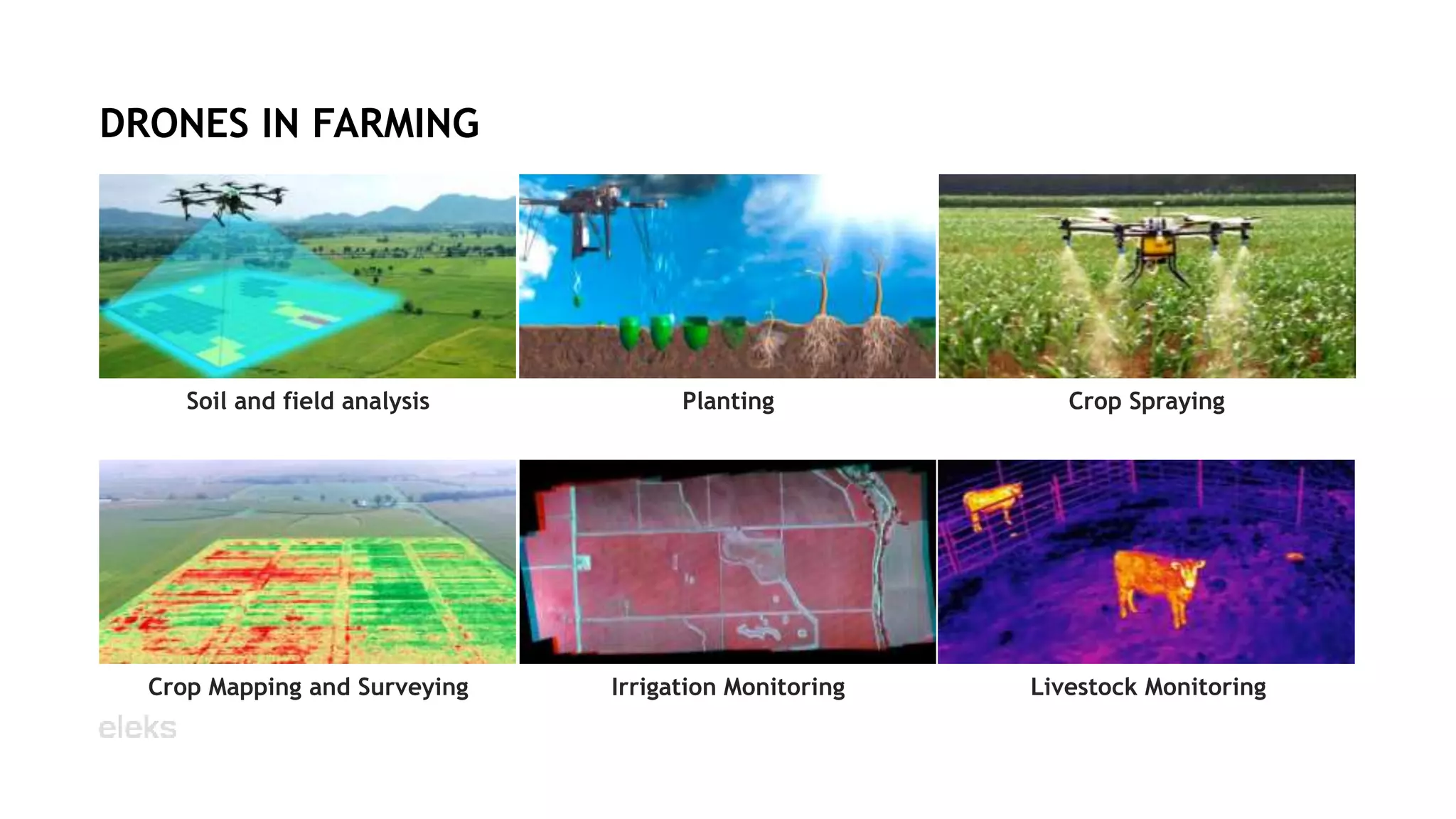 What Drones Can Do for Agriculture? | PPTX | Agriculture | Industries