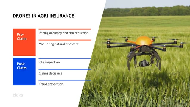 What Drones Can Do for Agriculture? | PPTX | Agriculture | Industries