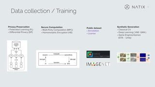 Privacy in Computer Vision | PPT