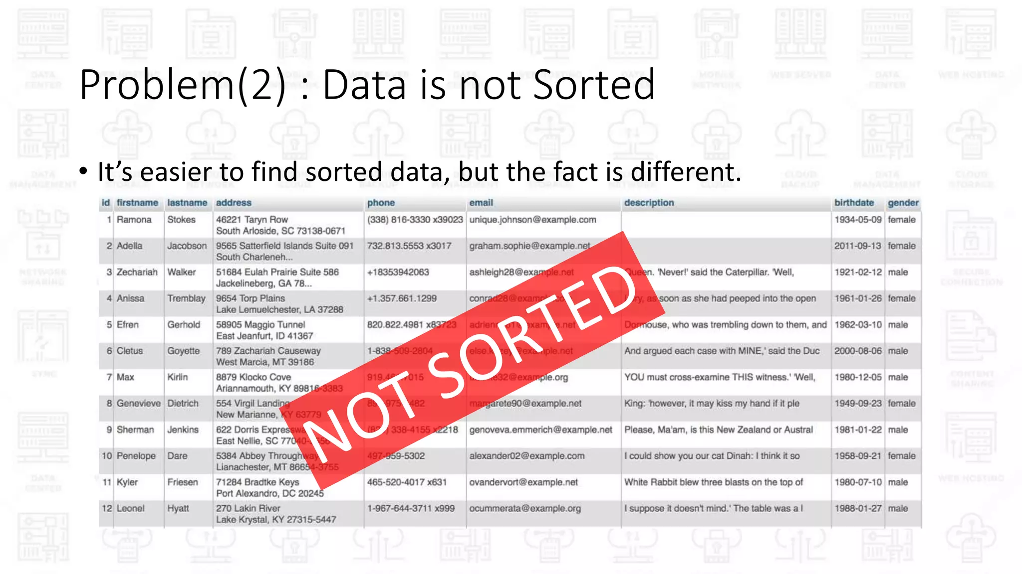 Database Optimization Basic 1 : Index | PPTX
