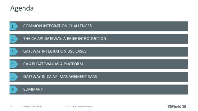 TechTalk: Extend Existing Architectures to Digital Endpoints with CA