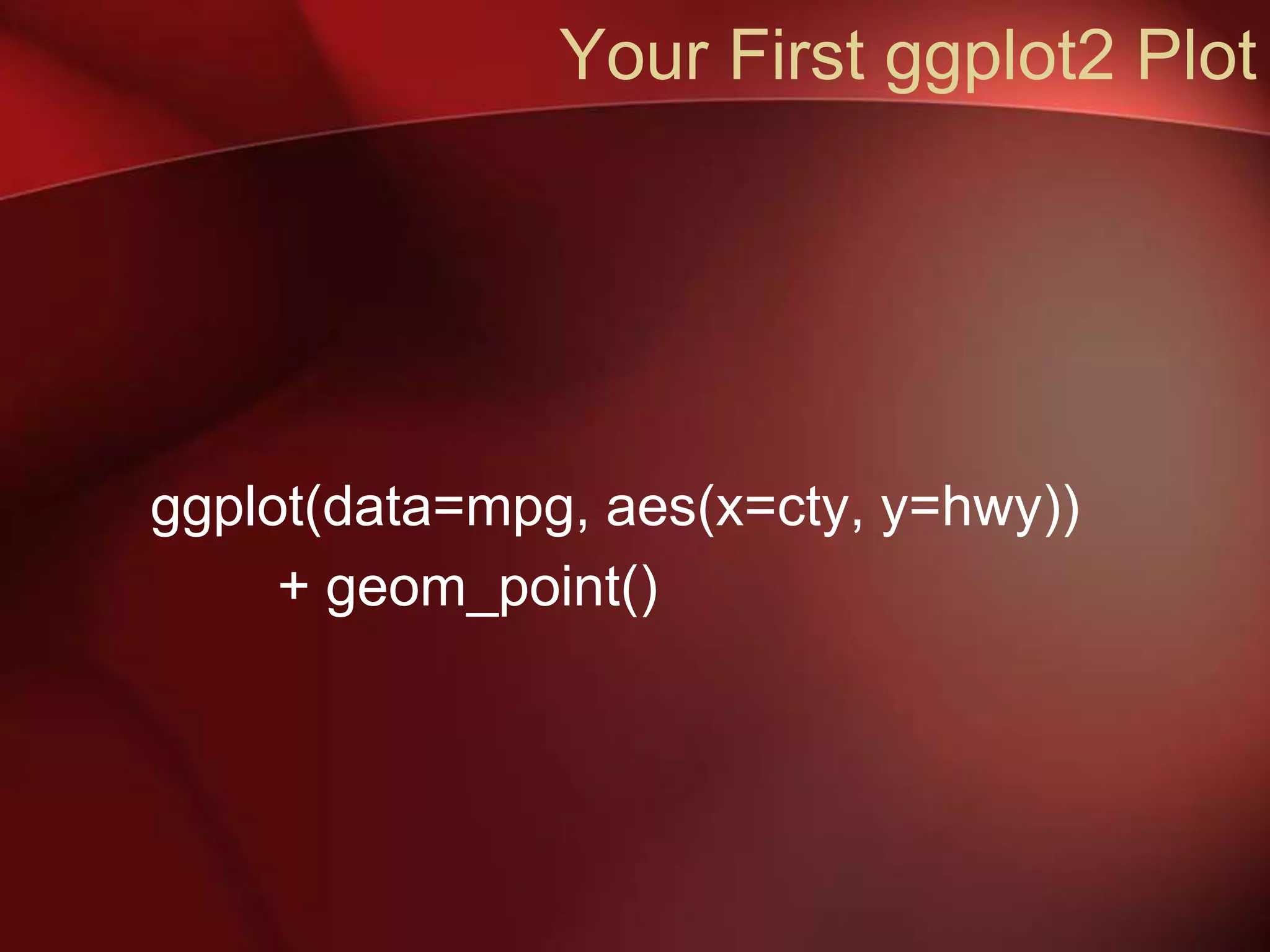 Tech Talk Ggplot2 Pptx Graphics Software Computer Software And Applications