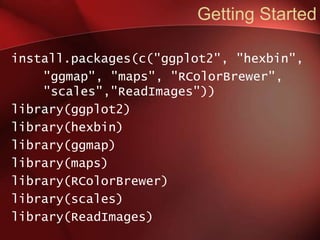 Tech talk ggplot2 | PPTX | Graphics Software | Computer Software and ...