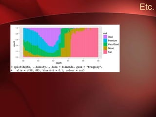 Tech talk ggplot2 | PPTX | Graphics Software | Computer Software and ...