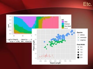 Tech talk ggplot2 | PPTX | Graphics Software | Computer Software and ...