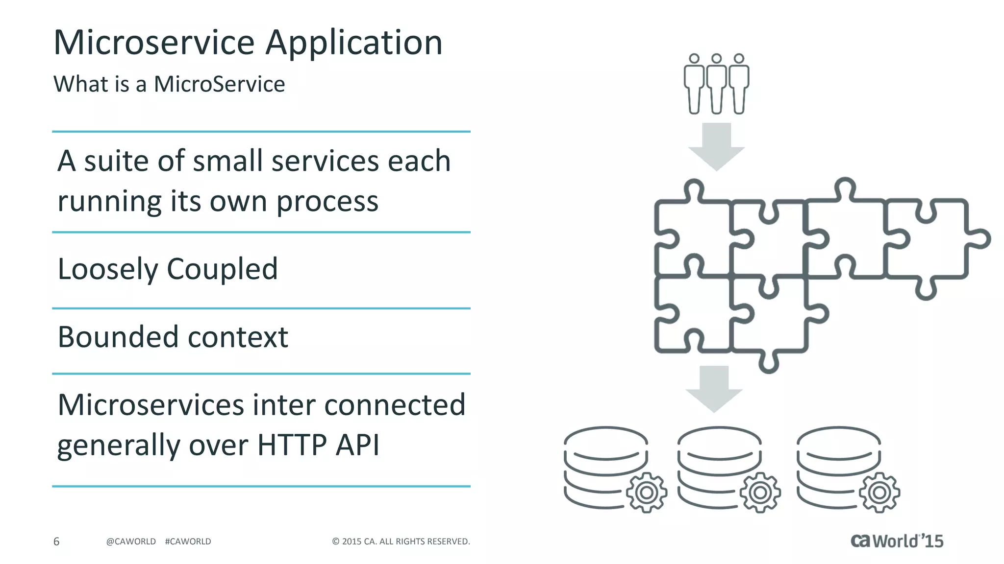 Tech Talk: Harness the Power of Innovations Like Microservice ...