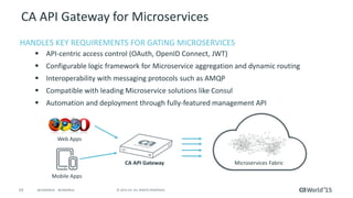 Tech Talk: Harness the Power of Innovations Like Microservice ...