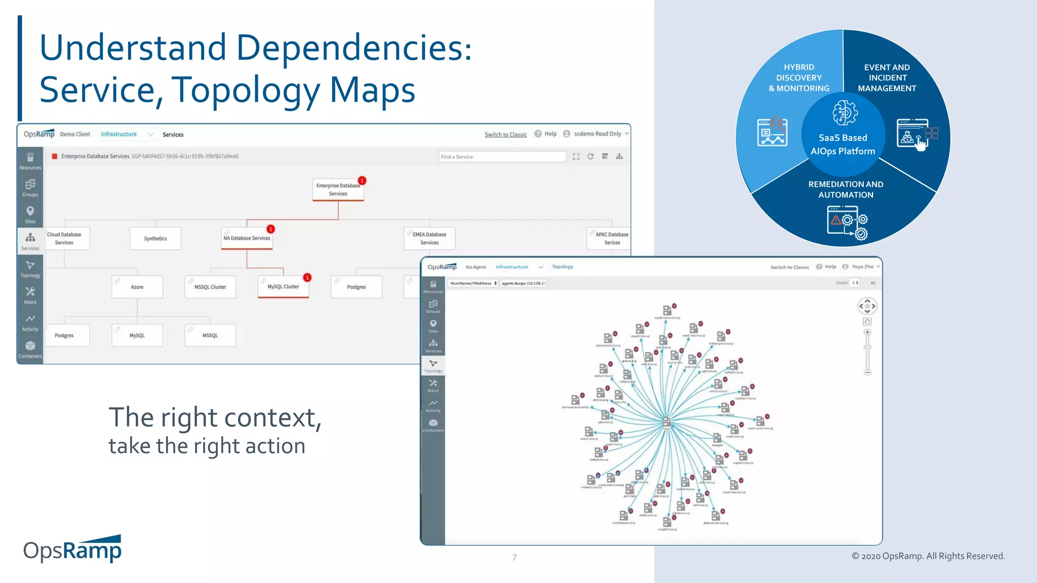 OpsRamp Tech Talk: Getting to a Hybrid IT Strategy with OpsRamp | PDF