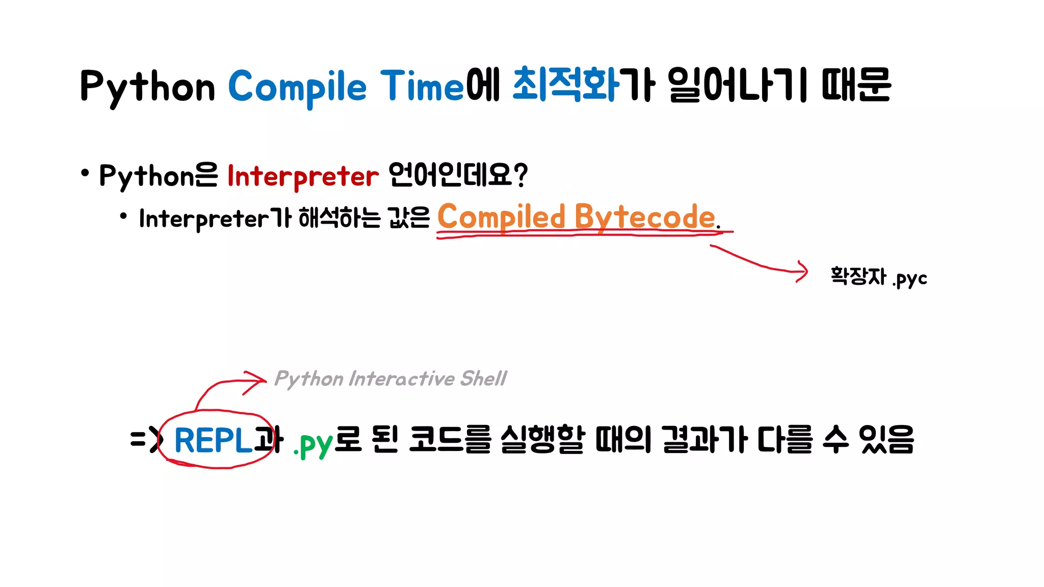 TechTalk - Object Interning | PPT