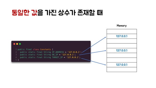 TechTalk - Object Interning | PPT