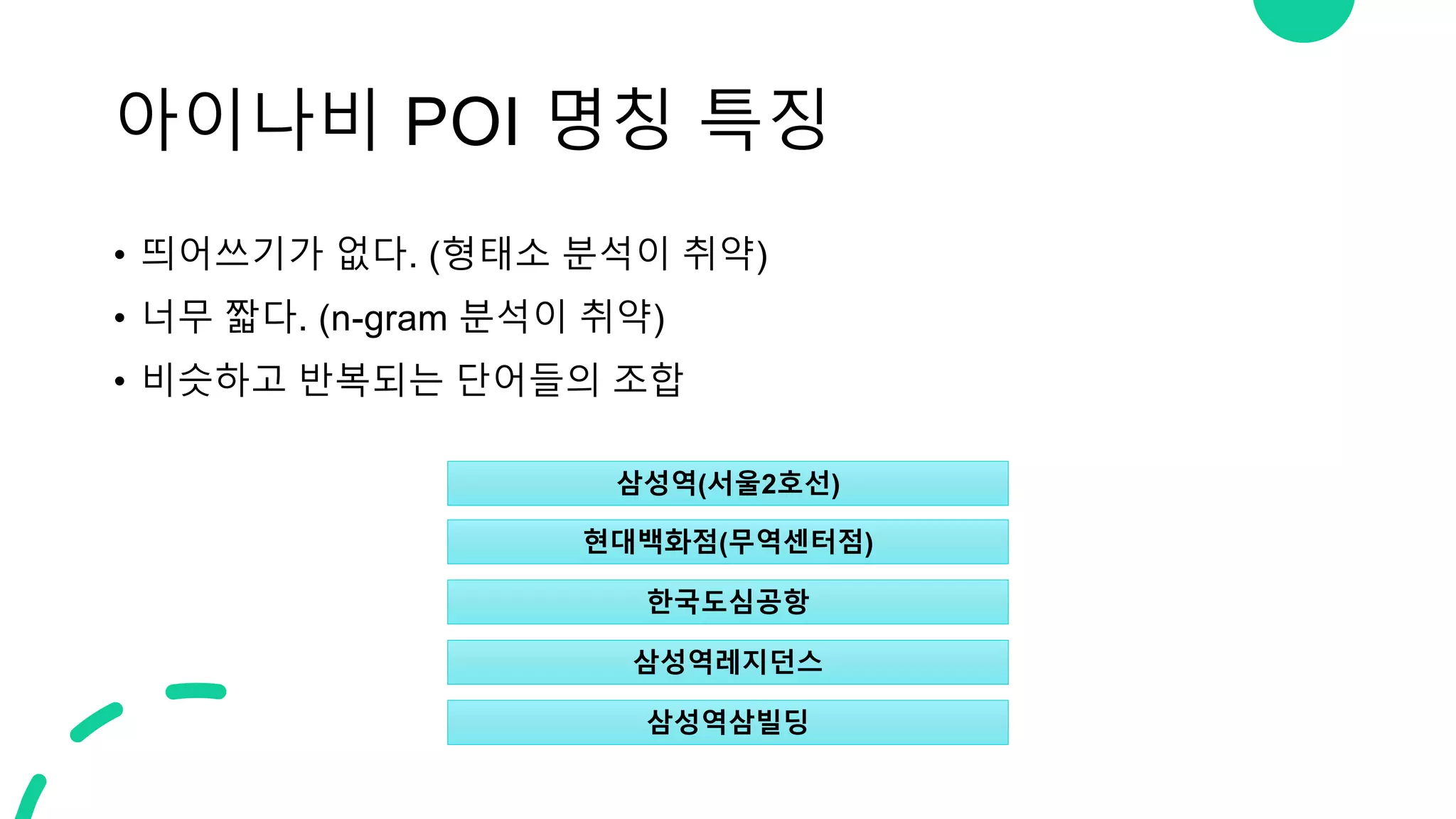 TechTalk - POI Tokenizing | PPTX