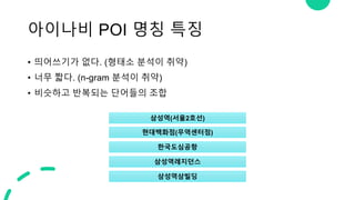 TechTalk - POI Tokenizing | PPTX