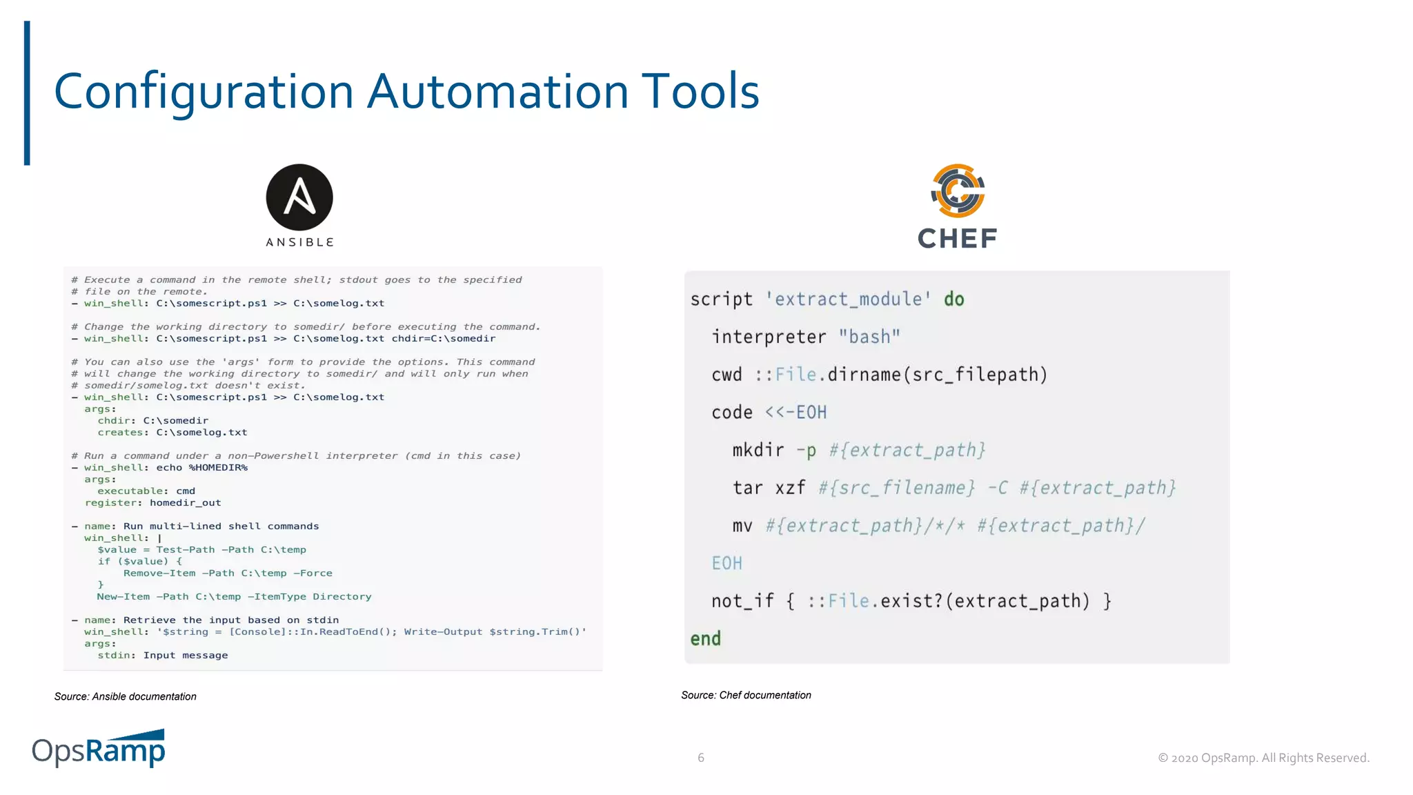Process Automation for Modern IT Operations Management | PPTX