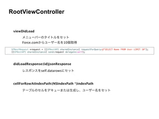 Tech talk salesforce mobile sdk | PDF | Web Development | Internet