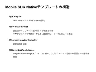 Tech talk salesforce mobile sdk | PDF | Web Development | Internet