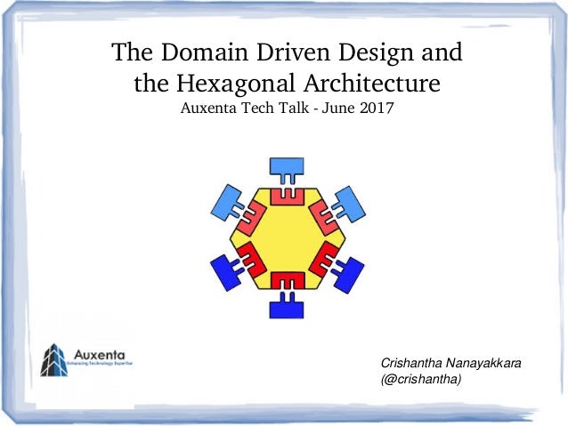 Domain Driven Design and Hexagonal Architecture Domain Driven Design and Hexagonal Architecture