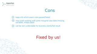 Tech talk - Data Validation with assertr | PPT