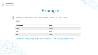 Tech talk - Data Validation with assertr | PPT
