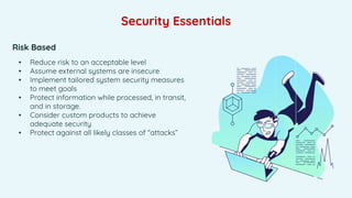 TechTalk 2021: Peran IT Security dalam Penerapan DevOps | PDF