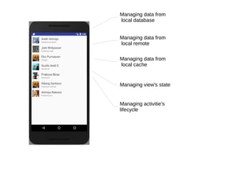 an implementation of repository pattern for mobile application | PPT