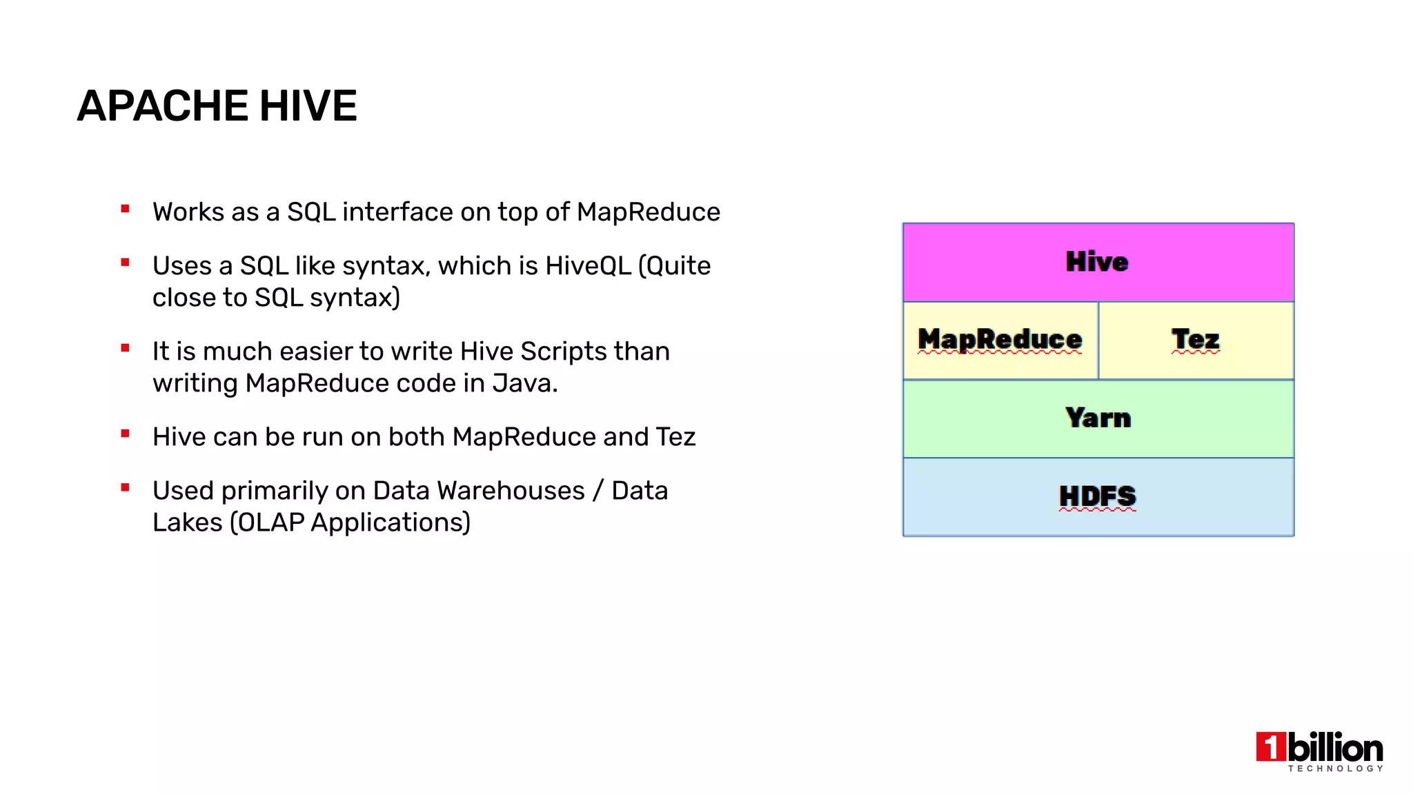 AWS Big Data Landscape | PPT