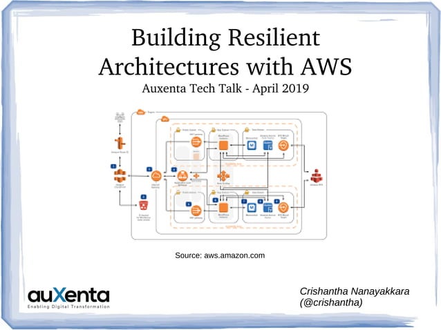 Resiilient Architectures on AWS | PPT