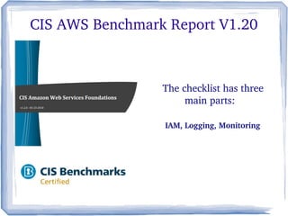 AWS Security Hub | PDF