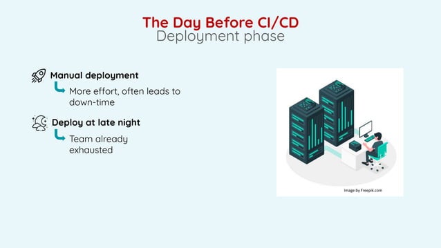 TechTalk 2021: Peningkatan Performa Software Delivery dengan CI/CD | PDF