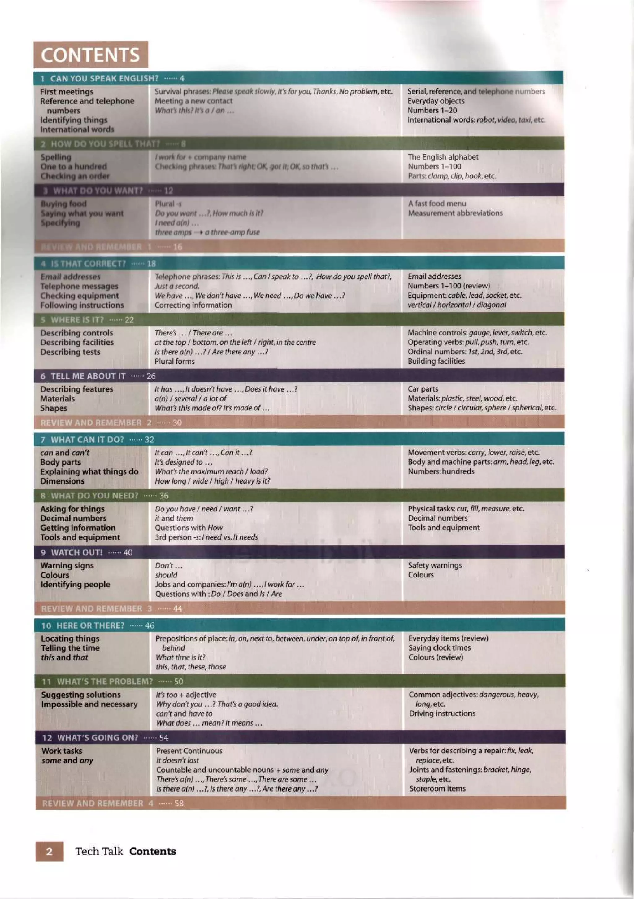 Tech talk elementary_sb | PDF | Mental Health | Diseases and Conditions