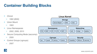 Tech talk Introduction to containers | PPT