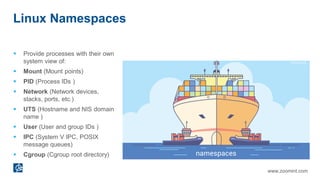 Tech talk Introduction to containers | PPT