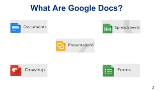 Tech talk intro to Google Drive | PPTX | Desktop Publishing | Computer ...