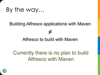 Tech talk live alfresco add ons | PDF | Web Development | Internet