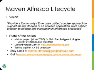 Tech talk live alfresco add ons | PDF | Web Development | Internet