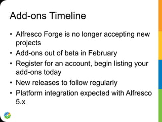 Tech talk live alfresco add ons | PDF | Web Development | Internet
