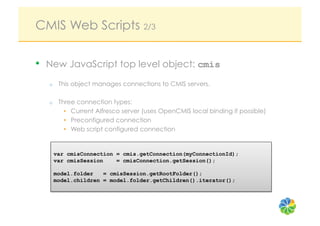 Tech talk live alfresco cmis | PPT